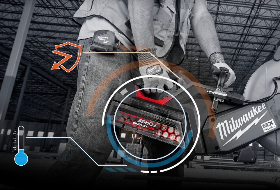 Industrial Equipment Supplier | Battery Equipment, Tools, Hardware ...